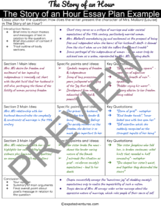 The Story of an Hour IGCSE Resources and Analysis - Expat Edventures